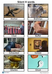 100+ Silent H words list and pictures - ESL Vault