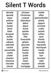 100+ Silent G words list and pictures(PDF) - ESL Vault