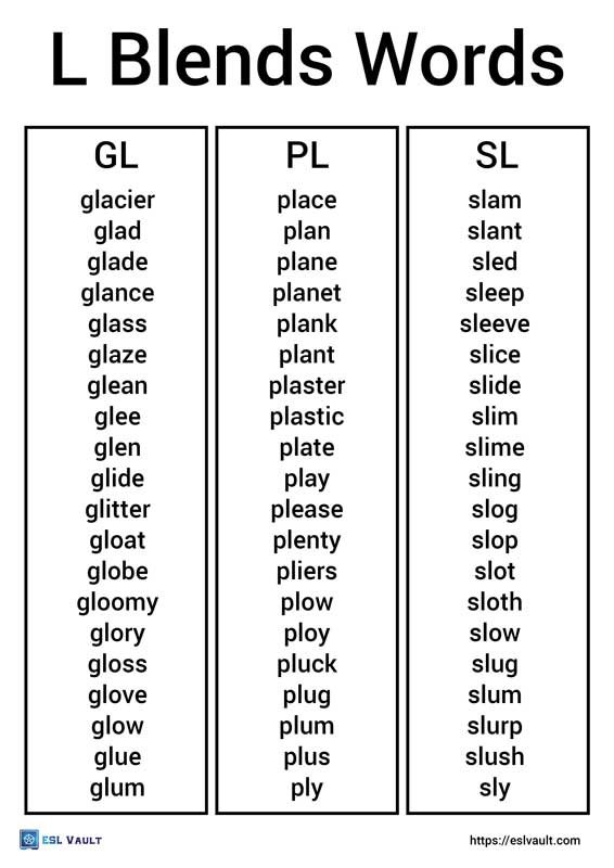 Free L blends words lists and 48 pictures (PDF) - ESL Vault
