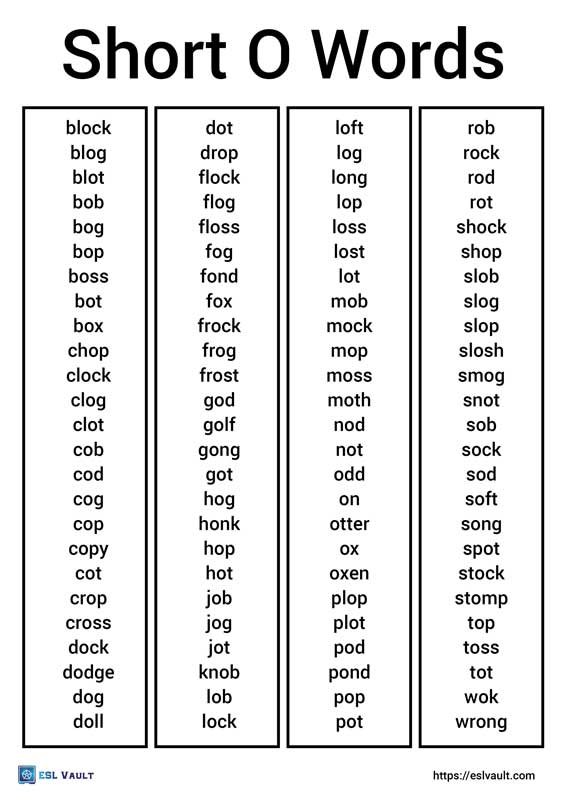 Free 100 Short O Words List And Pictures ESL Vault