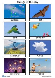 80+ Things in the sky list and free pictures (PDF)