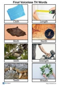 Free voiceless TH words list and pictures - ESL Vault
