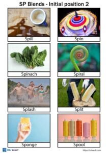 Free SP blends words list and pictures (5 PDFs) - ESL Vault