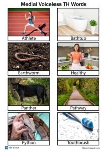 Free voiceless TH words list and pictures - ESL Vault