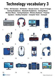 4 free technology vocabulary worksheets - ESL Vault