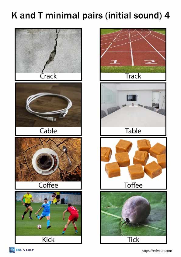 K and T minimal pairs - ESL Vault