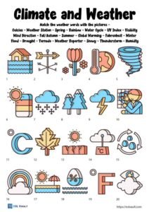 Weather vocabulary matching worksheets - ESL Vault