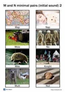 M and N minimal pairs - ESL Vault