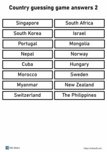 Free country guessing game (40 PDF cards) - ESL Vault