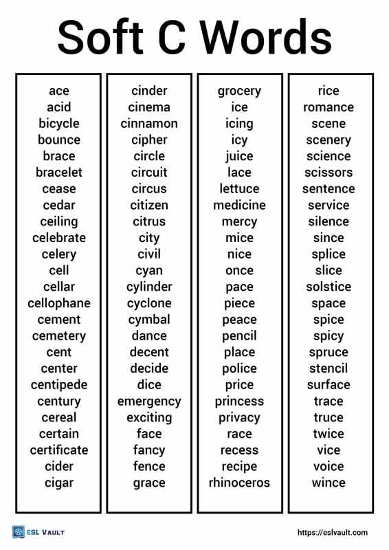 Soft C Words Words List And Pictures ESL Vault Soft C Words Words List And Pictures ESL Vault