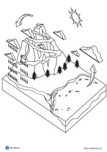 12 Free water cycle coloring pages and diagrams - ESL Vault