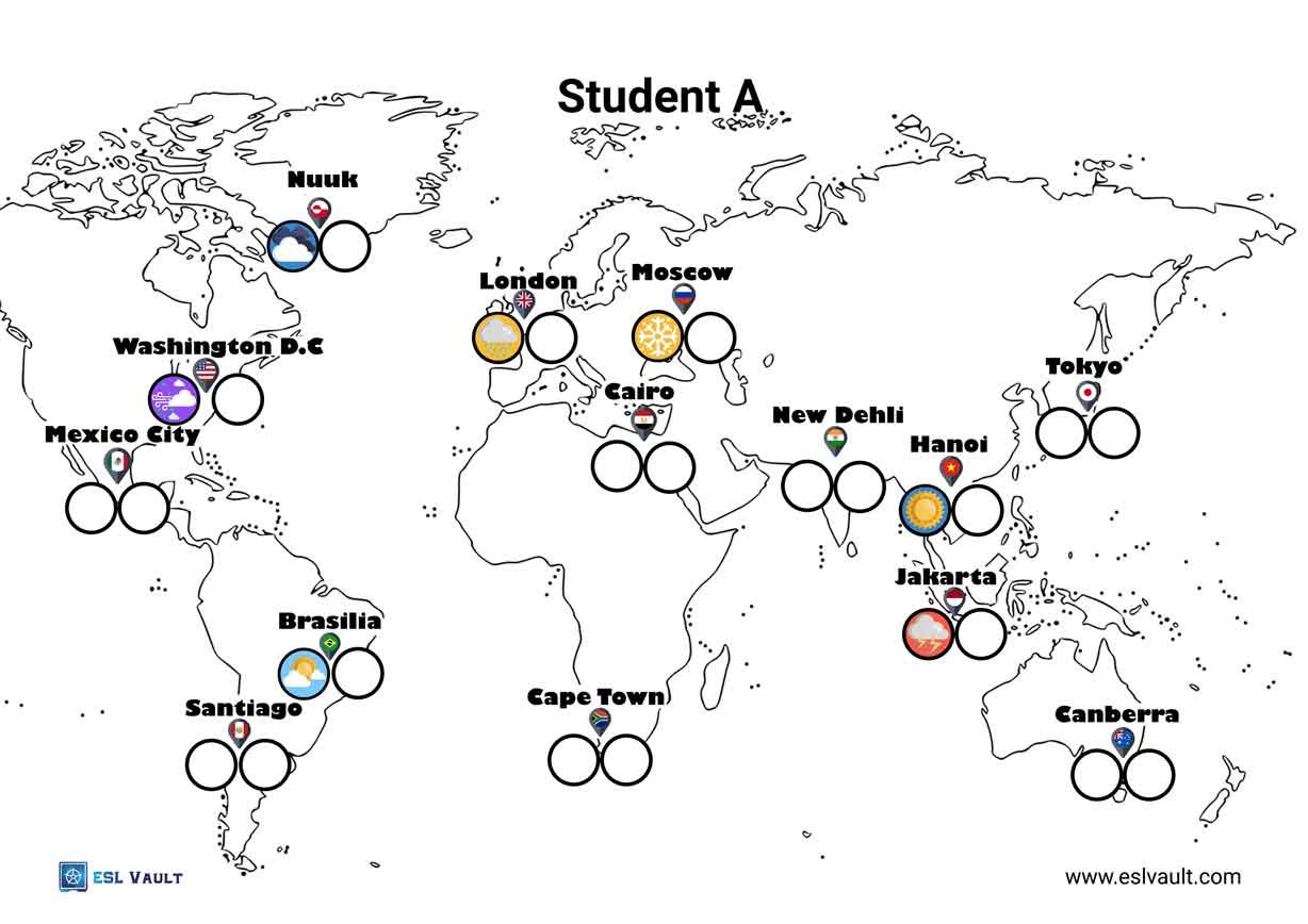 The weather pair work speaking activity - ESL Vault